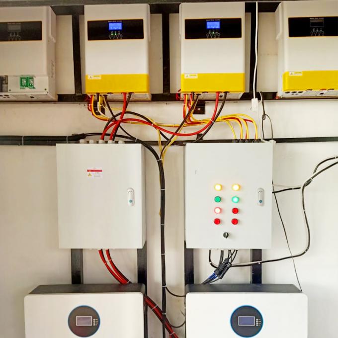 Introduction, working principle and main components of inverters