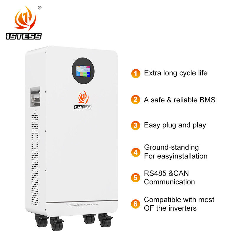51.2V 300Ah 15.36kwh home energy storage battery lifepo4 lithium ...