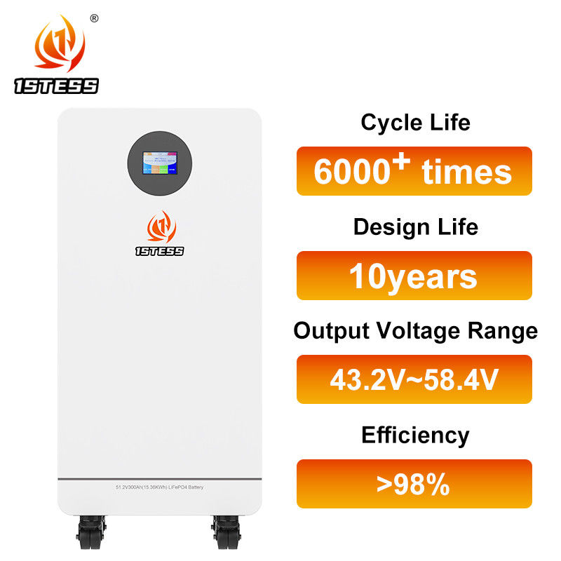 300Ah Lithium Solar Battery 15.36kWh Lifepo4 Battery Mobile 51.2V Home ...