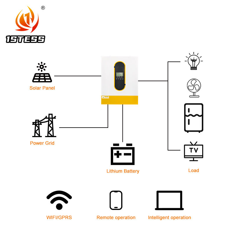 48V 6.2kw Hybrid Solar Inverter Off Grid Pure Sine Wave Wi-Fi Remote ...